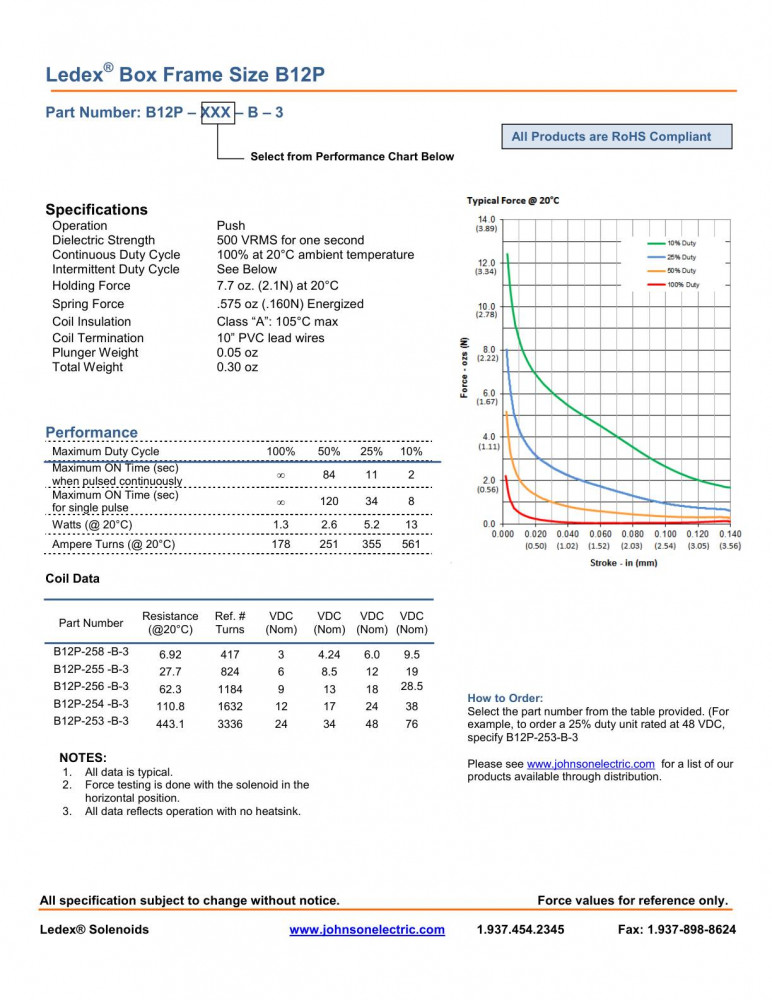 B12P solenoid technical document page 1