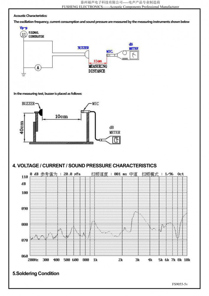 FS9055-05 product approval document page 3