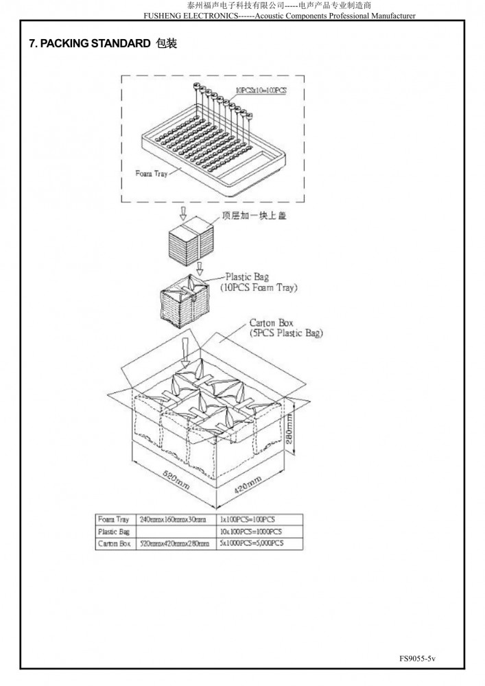 FS9055-05 product approval document page 6