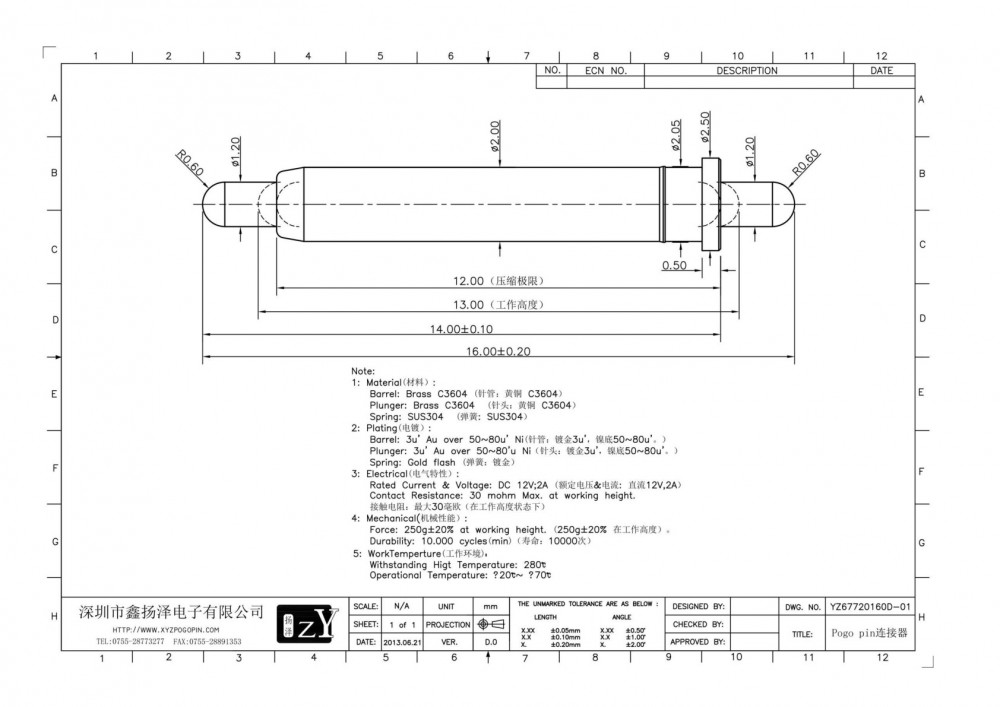 YZ67720160D-01 packaging document page 3