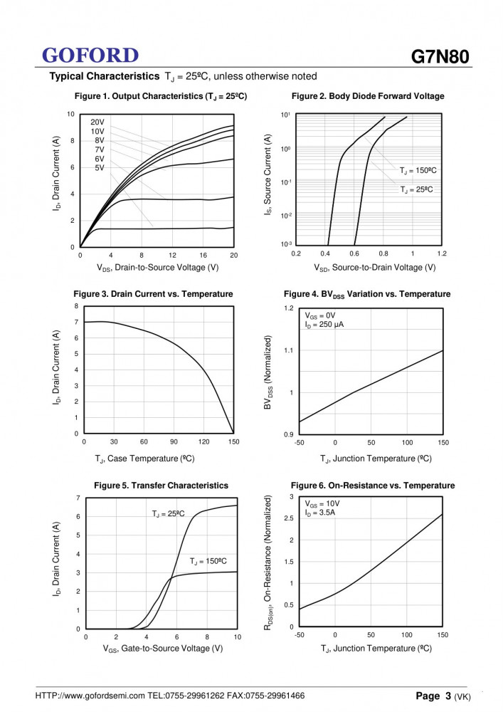 G7N80CF datasheet page 3