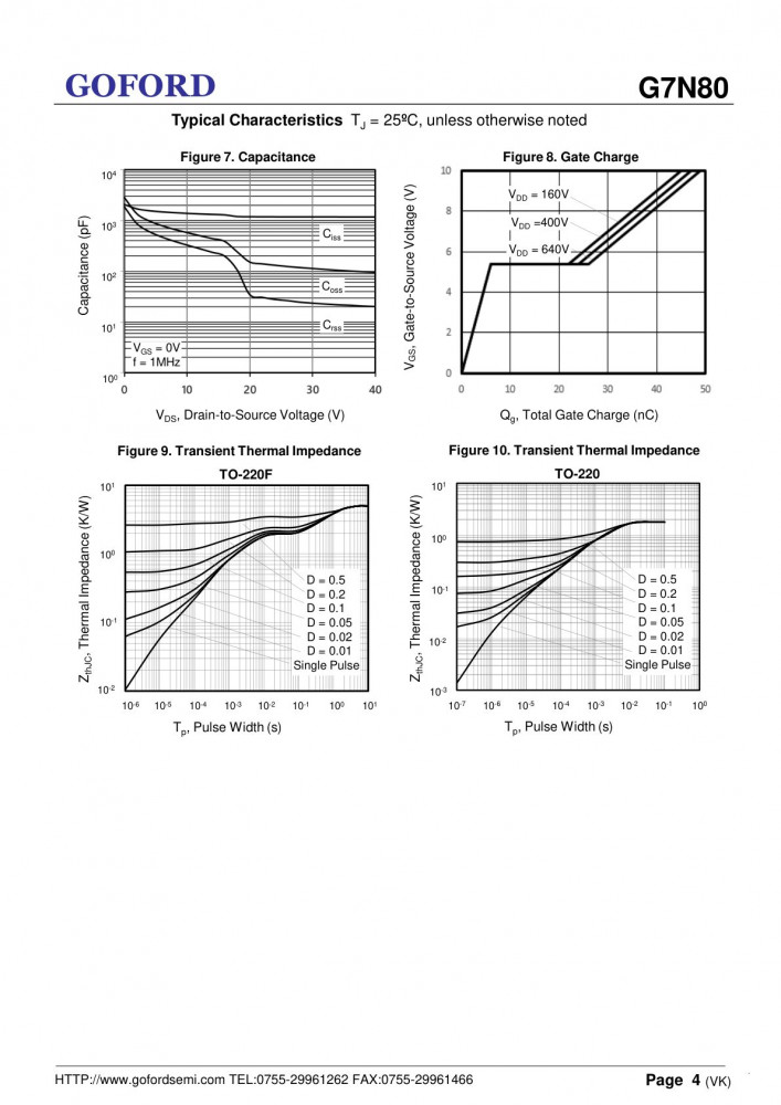 G7N80CF datasheet page 4