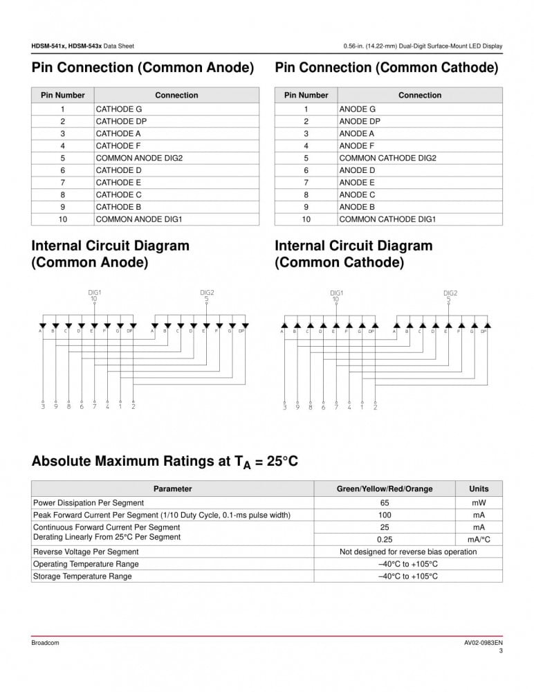HDSM-543L datasheet page 3