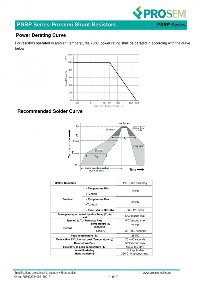 PSRP series datasheet page 4