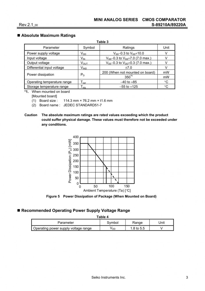 S-89220ACNC-1C1TFG datasheet page 3