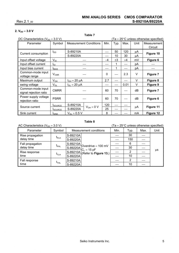 S-89220ACNC-1C1TFG datasheet page 5