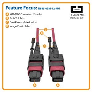 EATON N845B-10M-12-MG Fiber Optic Cable Chip