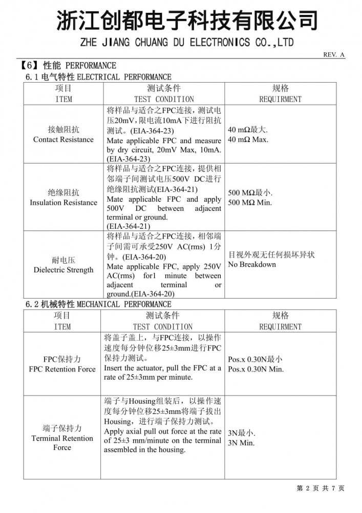 CAX-C24-10XIB-H2.0 document page 5