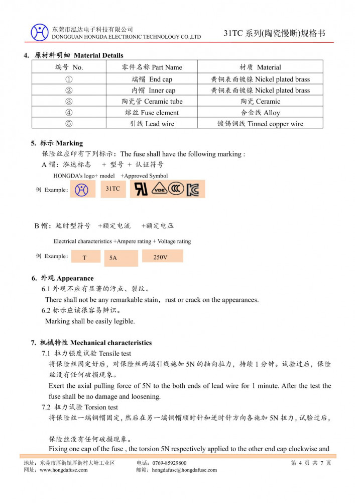 31TC T5A250V specification page 4