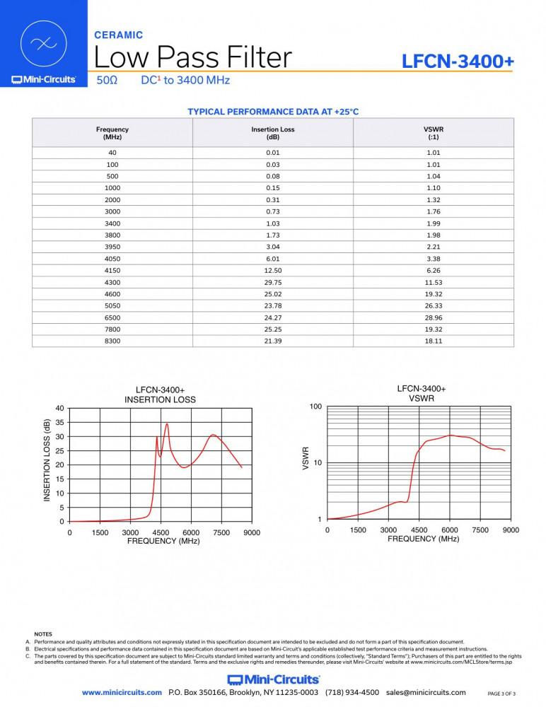 LFCN-3400+ technical document, page 3