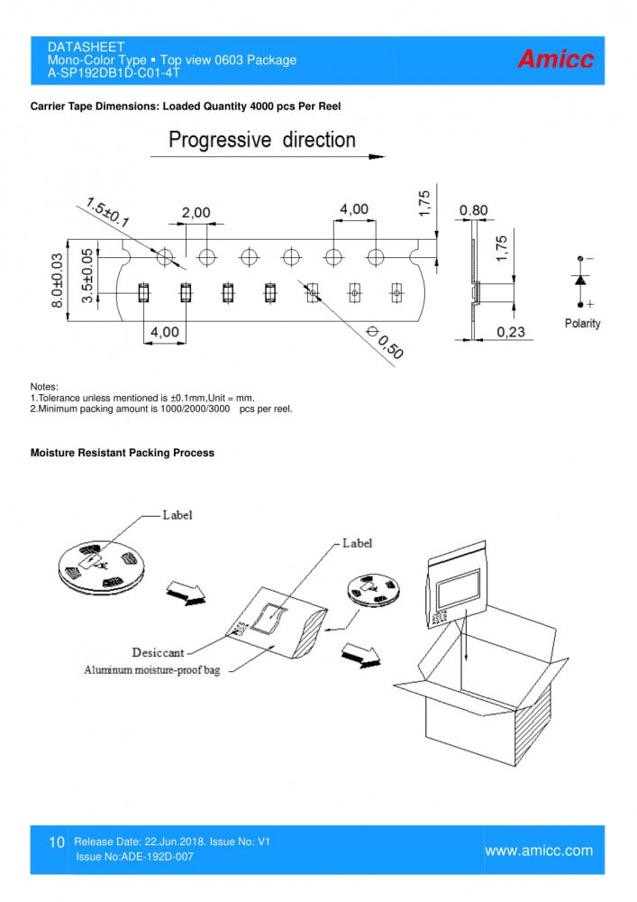 A-SP192DB1D-C01-4T datasheet page 10
