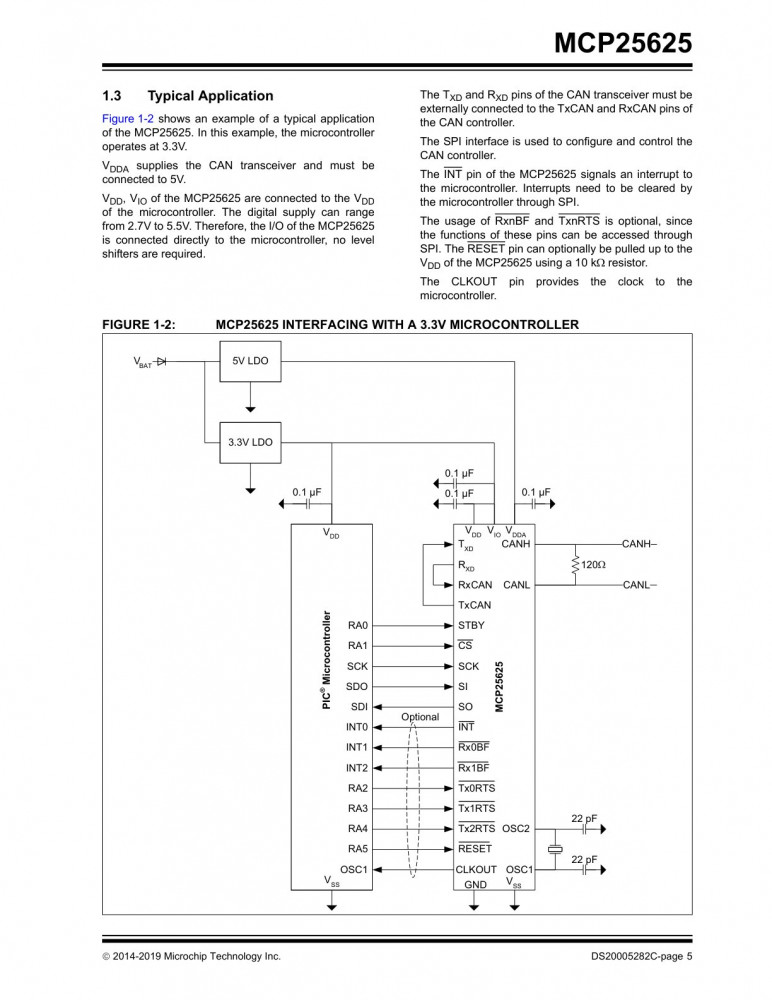 MCP25625 technical document page 5