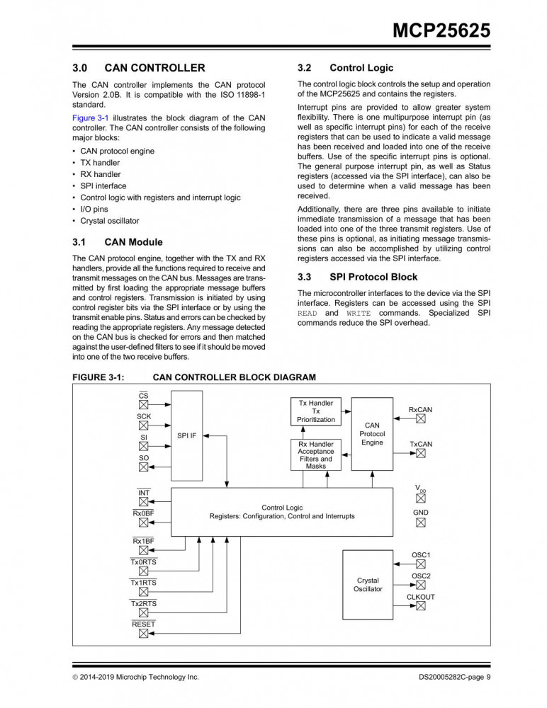 MCP25625 technical document page 9