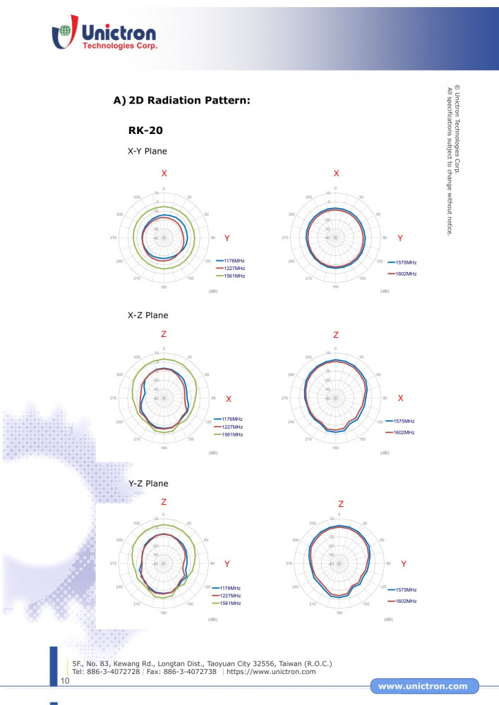 RK-20W technical document page 10