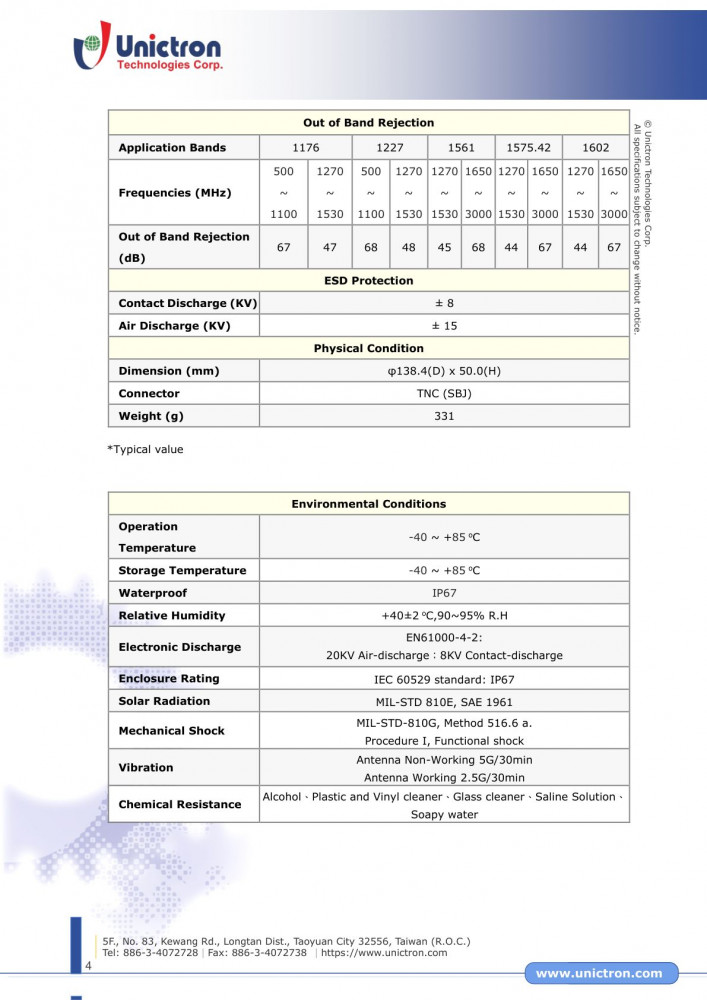 RK-20W technical document page 4