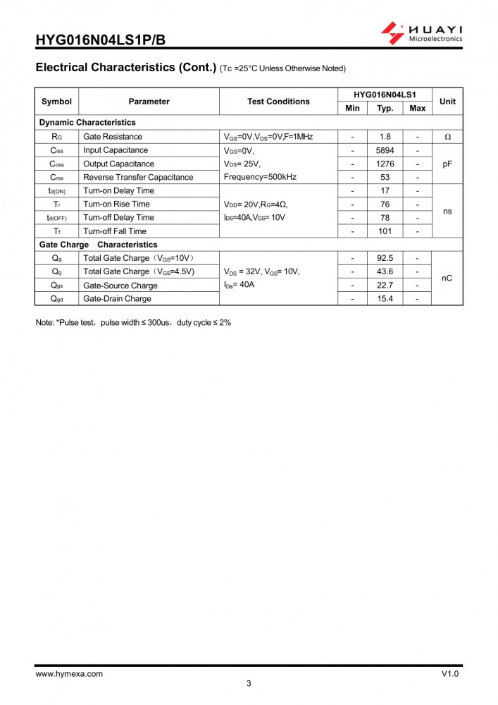 HYG016N04LS1P datasheet page 3