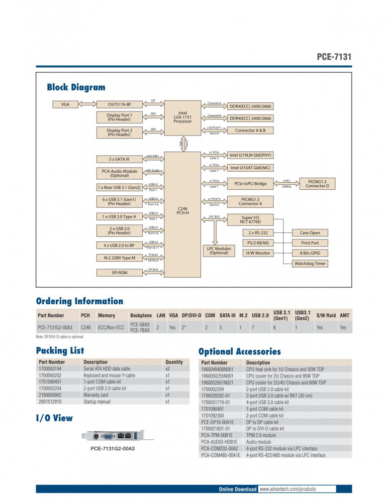 PCE-7131 product documentation, page 2