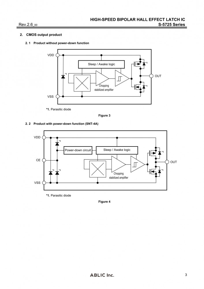 S-5725 datasheet page 3