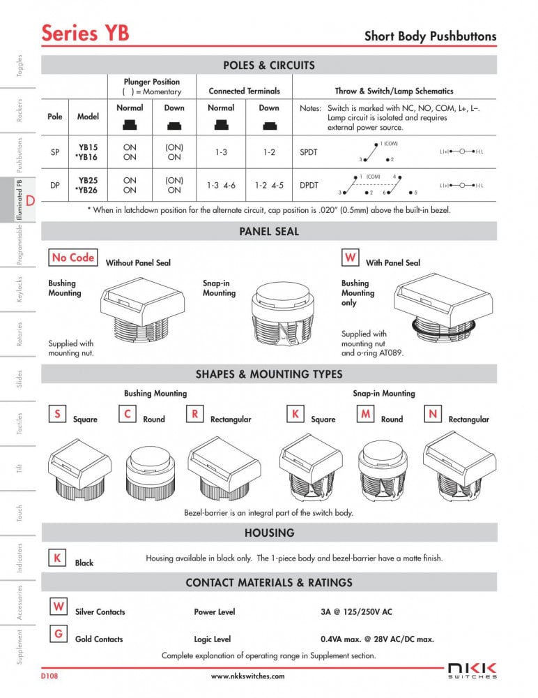 YB series document page 5