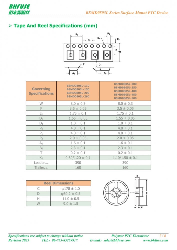BHFUSE BSMD0805L datasheet page 7