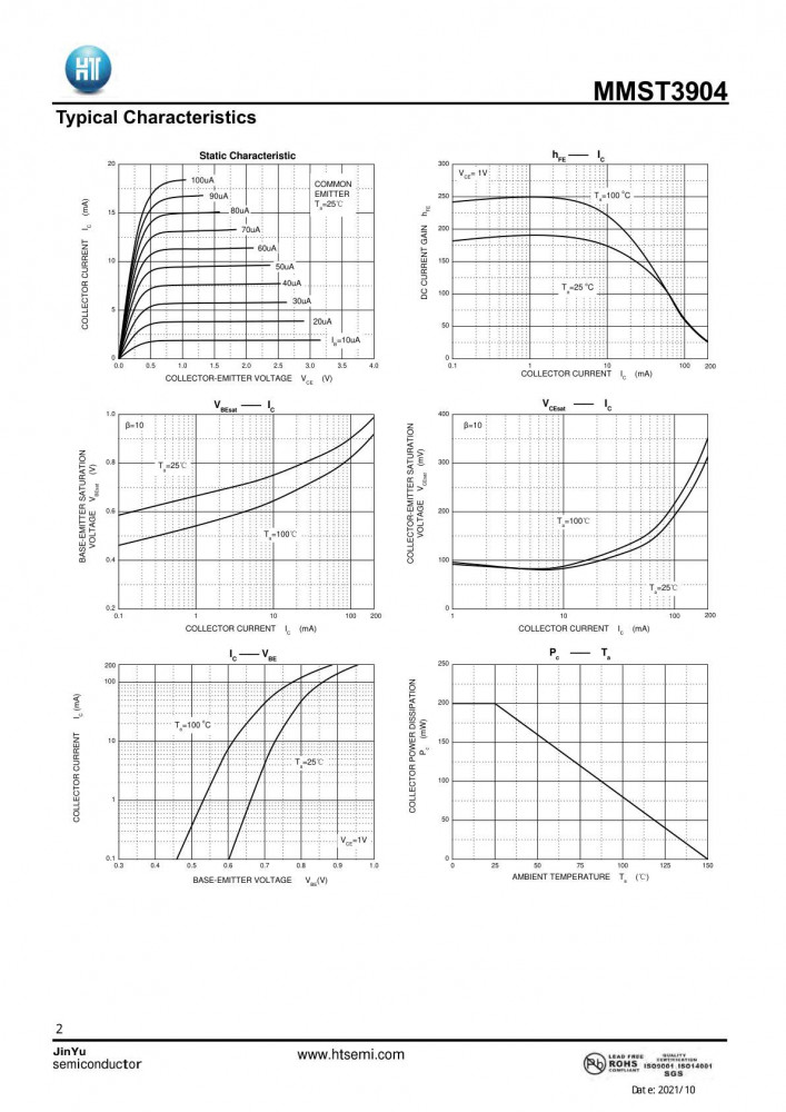 MMST3904 datasheet page 2