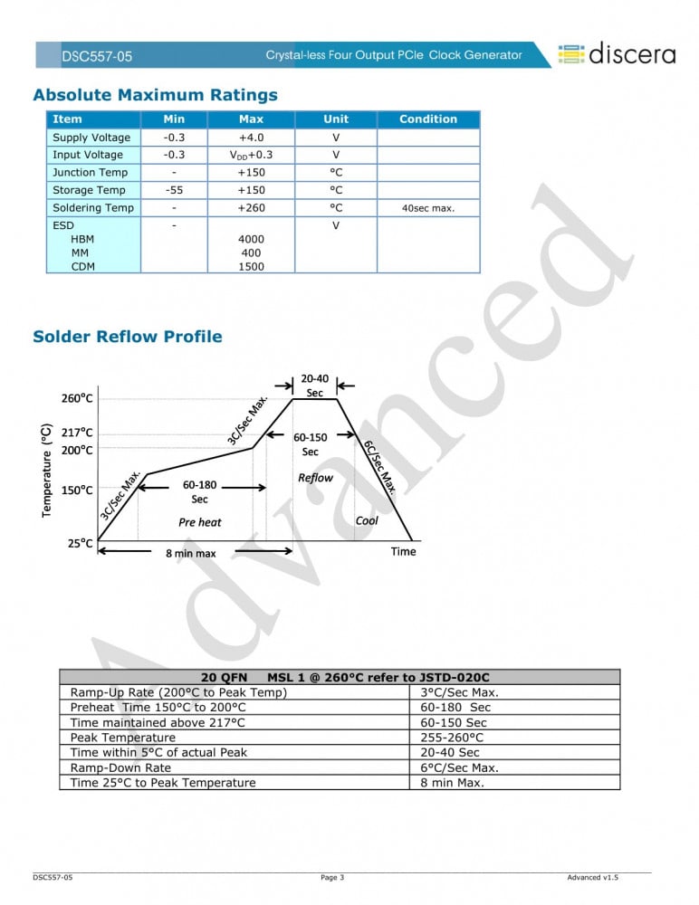 DSC557-054444KI1 datasheet page 3