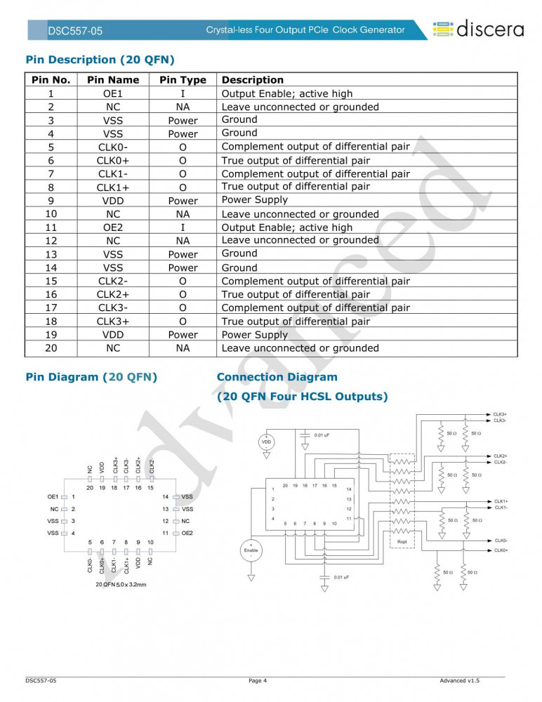 DSC557-054444KI1 datasheet page 4