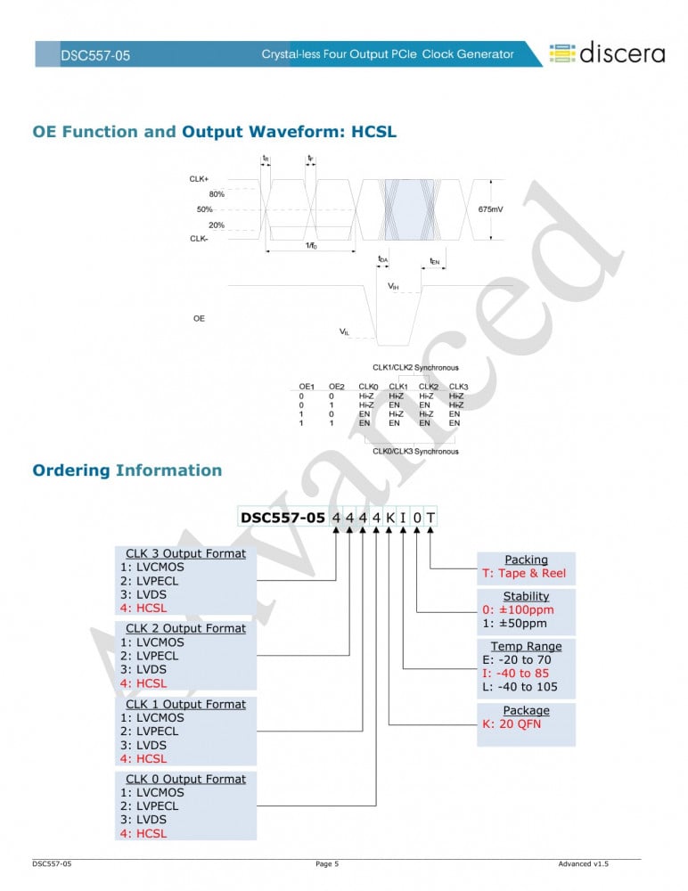 DSC557-054444KI1 datasheet page 5