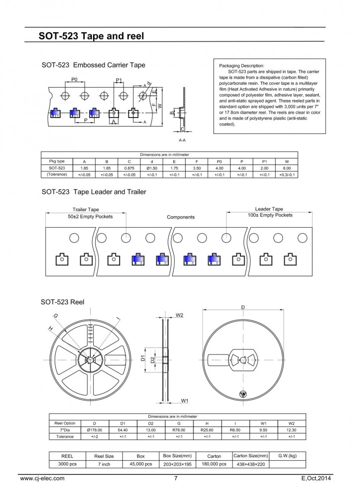 DTC114EUA datasheet page 7