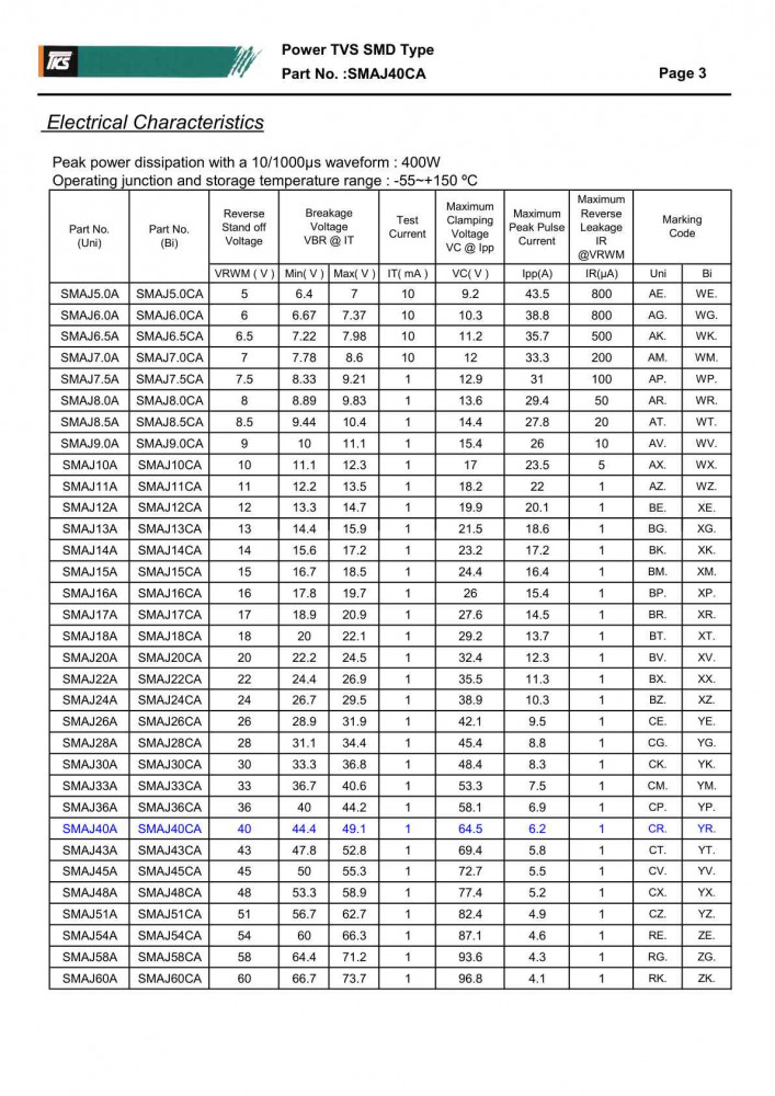 SMAJ40CA datasheet page 6