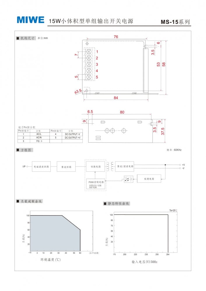 MIWE MS-15-24 datasheet page 2
