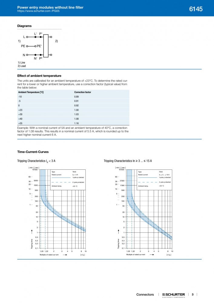 SCHURTER 6145.0024.001 datasheet page 3