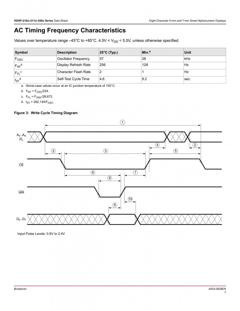 HDSP-2500 datasheet page 7