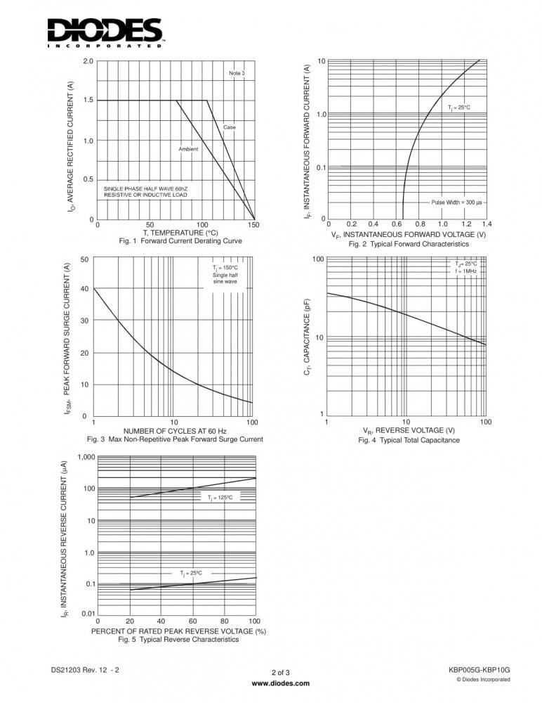 KBP06G datasheet page 2