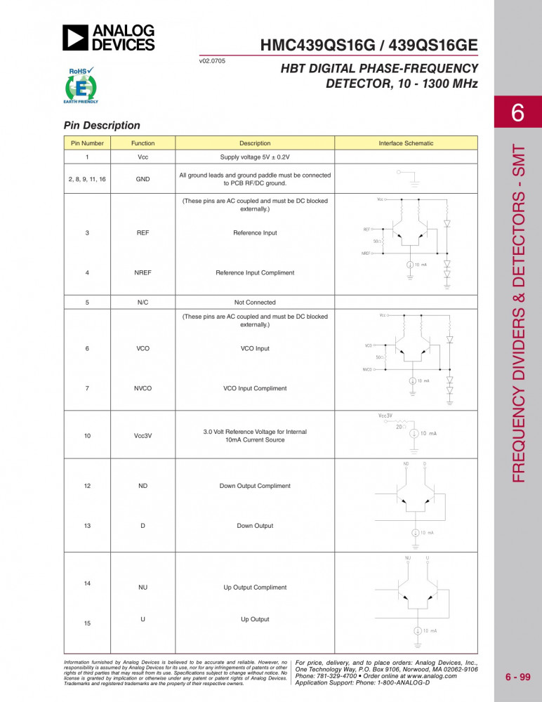 HMC439QS16GE datasheet page 4