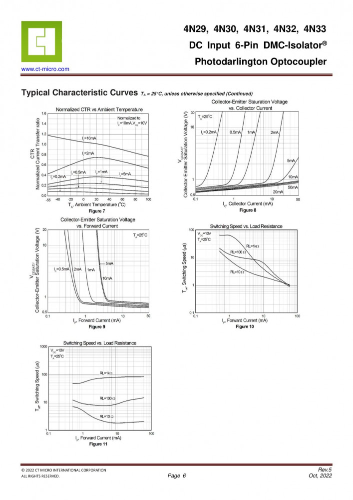4N31 datasheet page 6