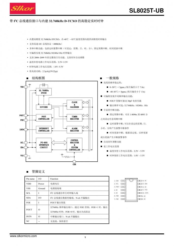 SL8025T-UB datasheet page 1