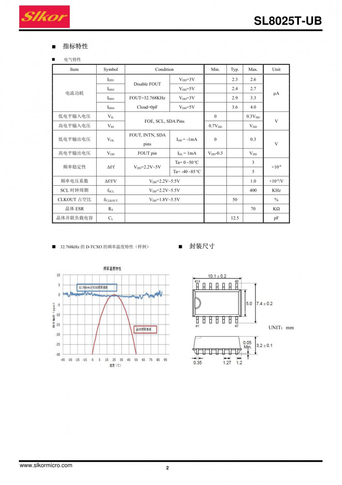 SL8025T-UB datasheet page 2