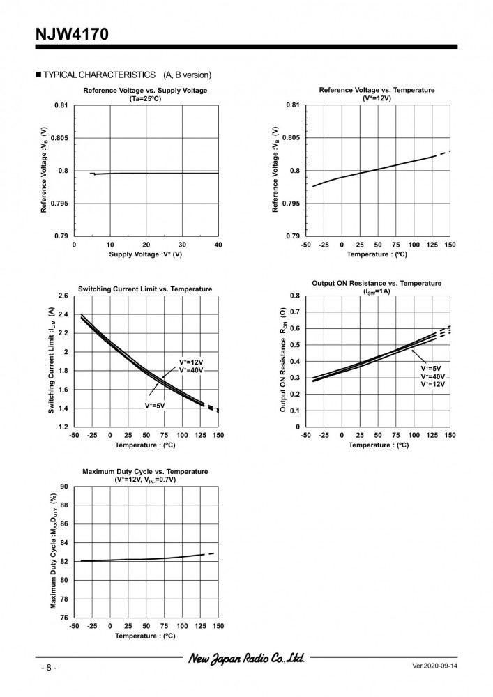 NJW4170 datasheet page 8