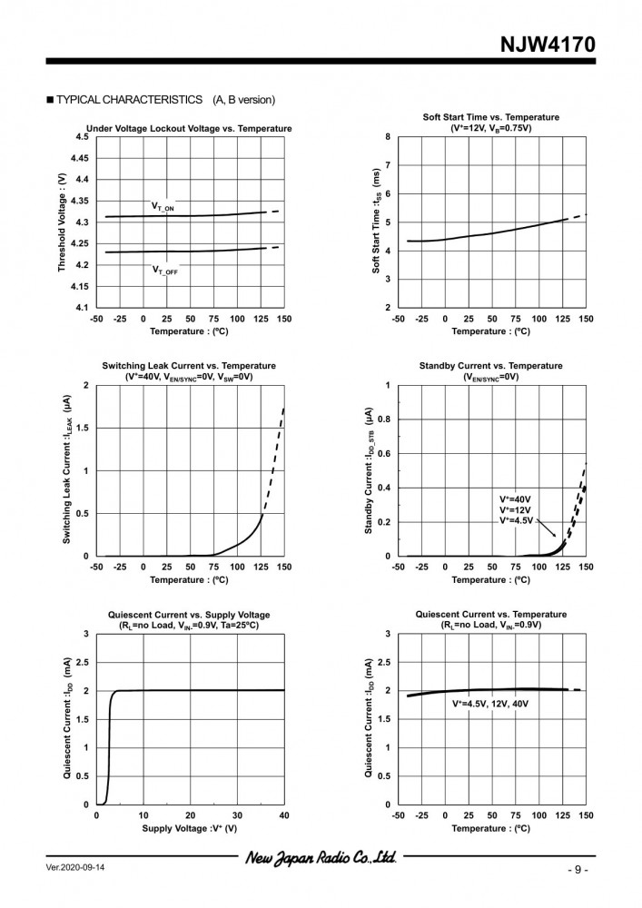 NJW4170 datasheet page 9