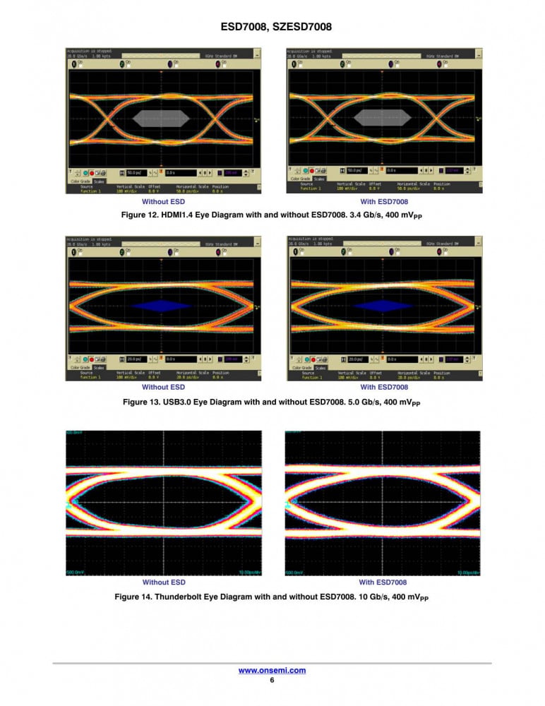 ESD7008MUTAG technical document page 6