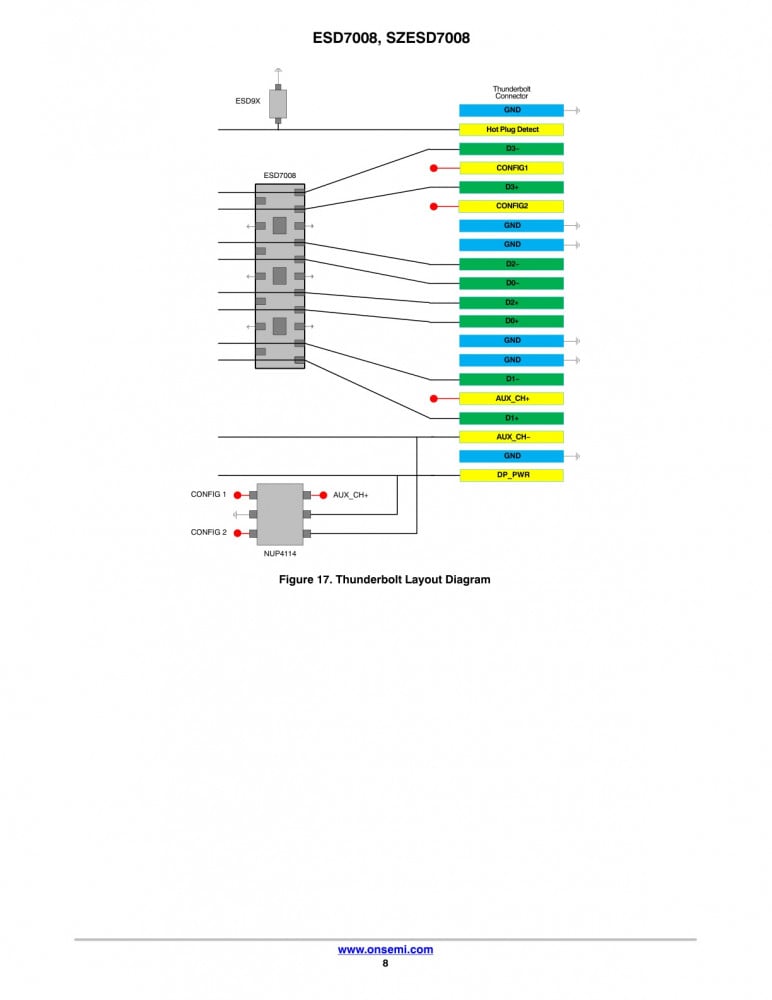 ESD7008MUTAG technical document page 8