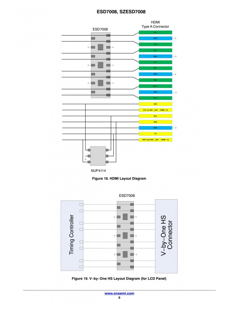 ESD7008MUTAG technical document page 9