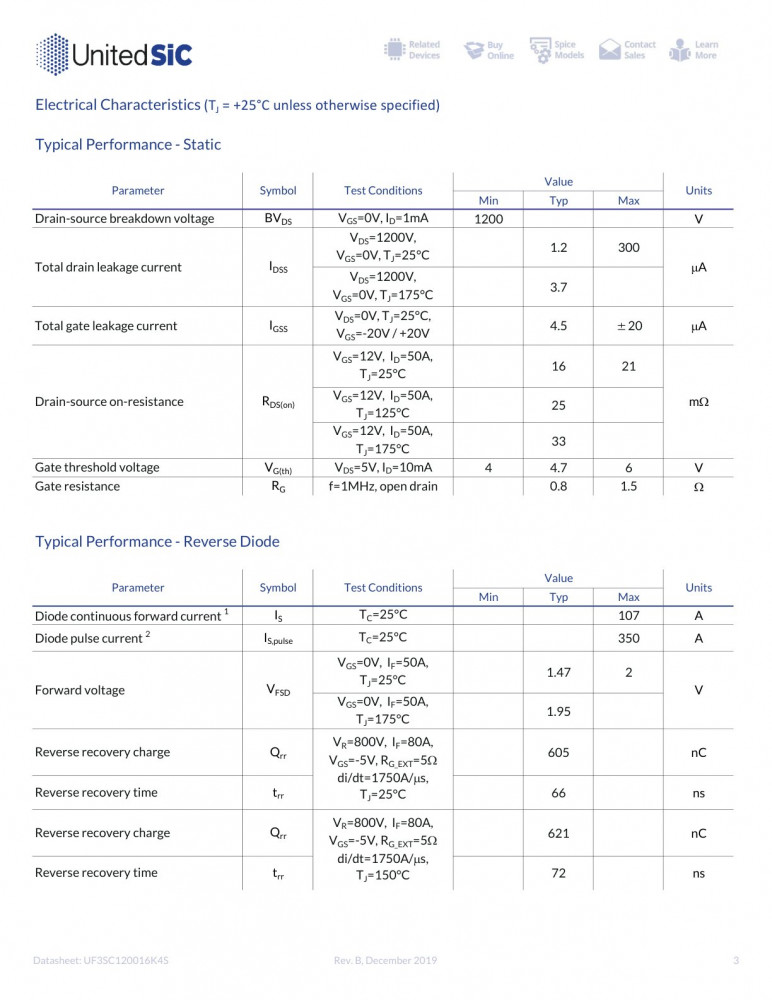 UF3SC120016K4S datasheet page 3