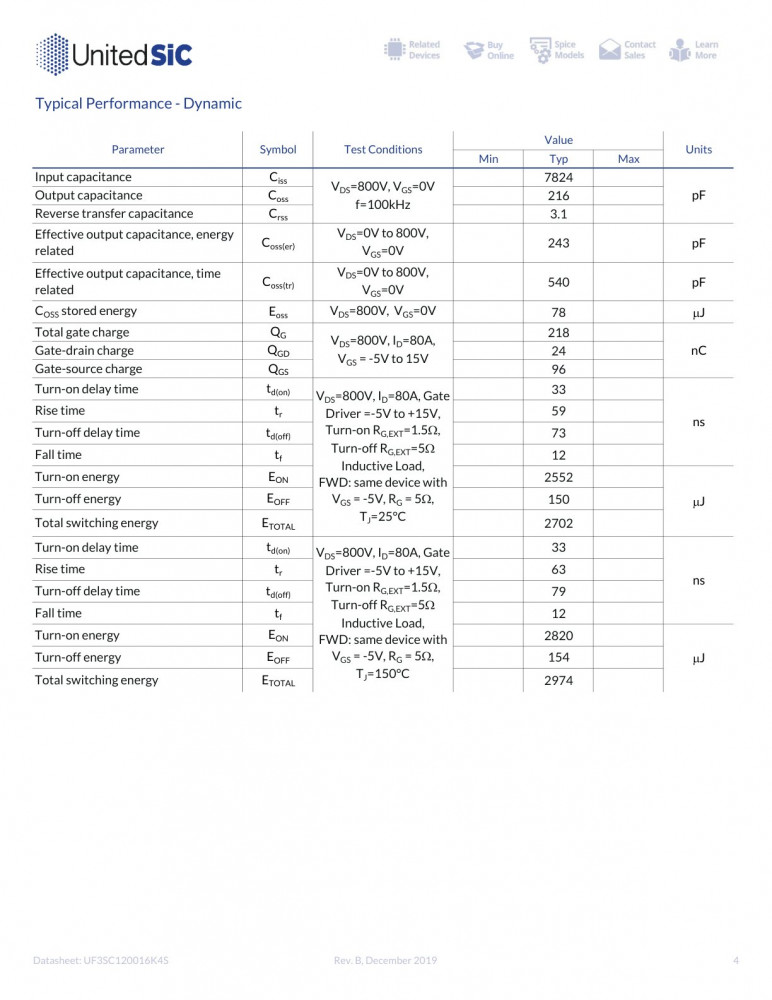 UF3SC120016K4S datasheet page 4