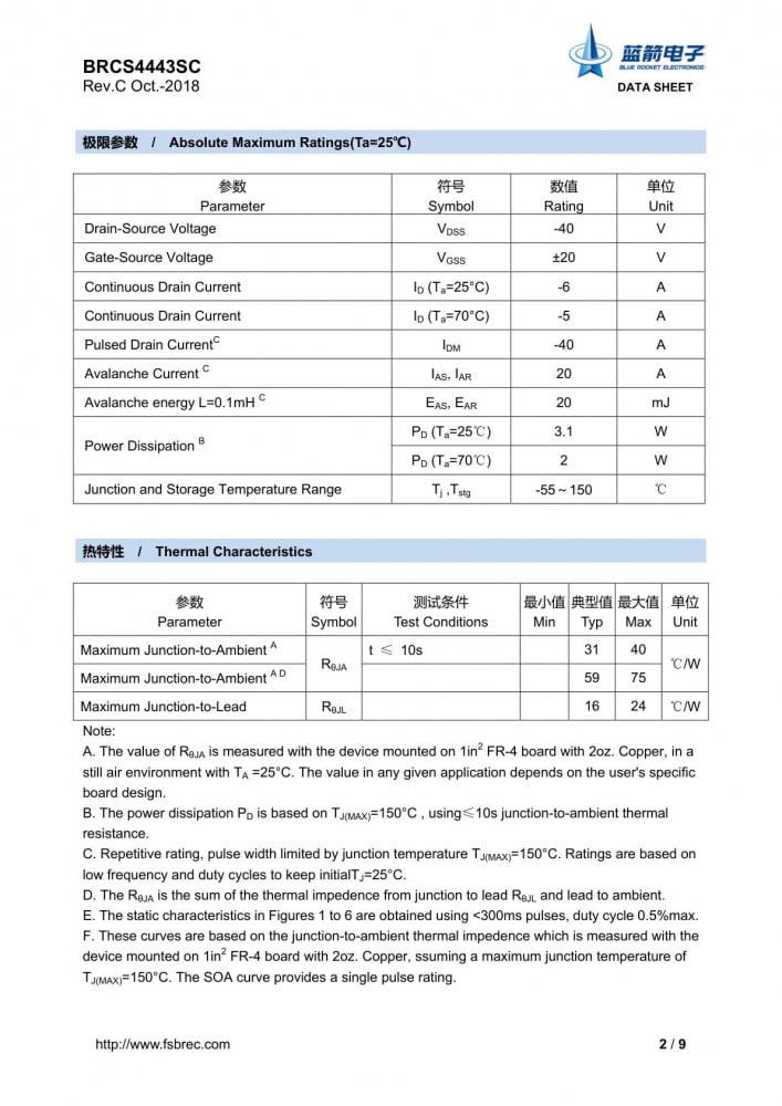 BRCS4443SC datasheet page 2