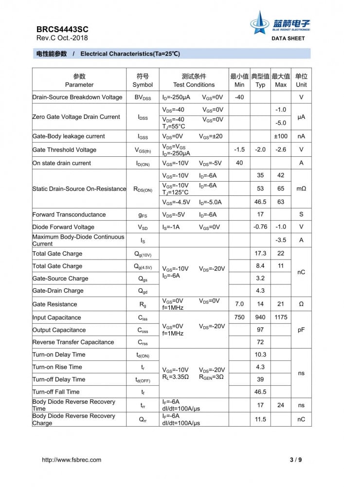 BRCS4443SC datasheet page 3