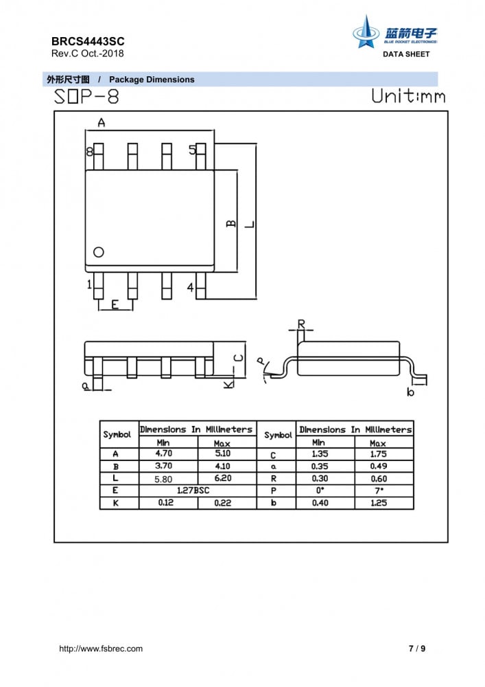 BRCS4443SC datasheet page 7