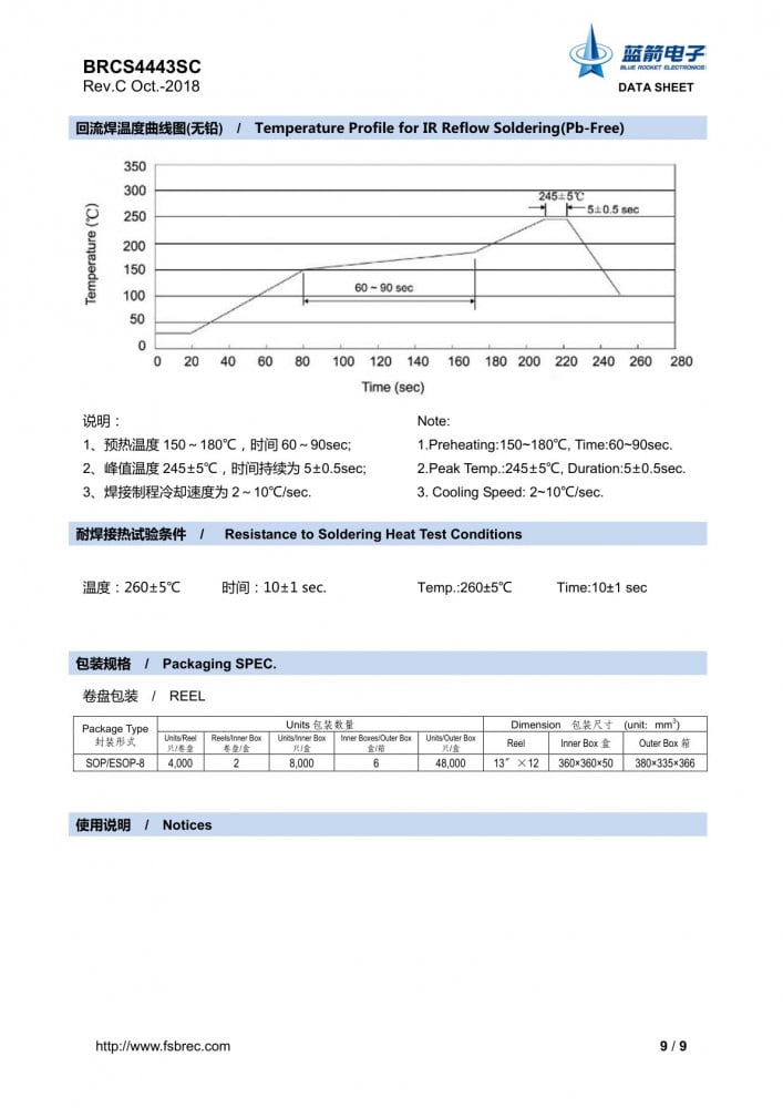 BRCS4443SC datasheet page 9