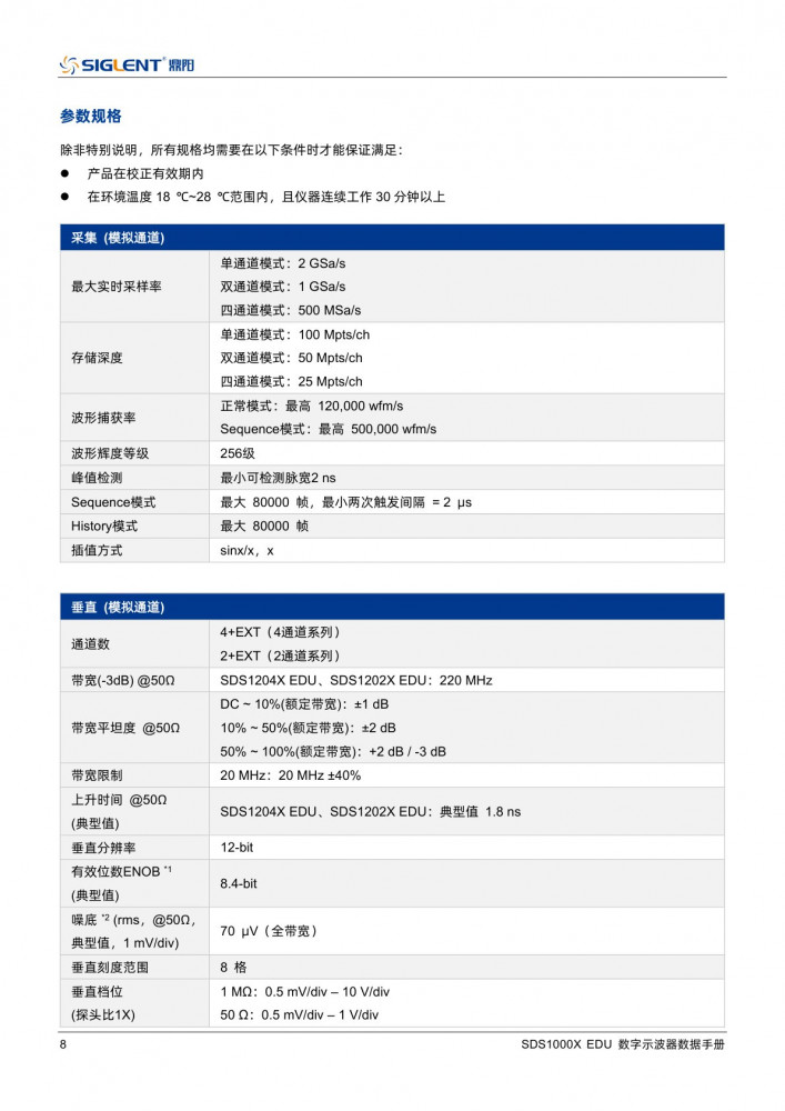 SIGLENT SDS1000X EDU datasheet page 10